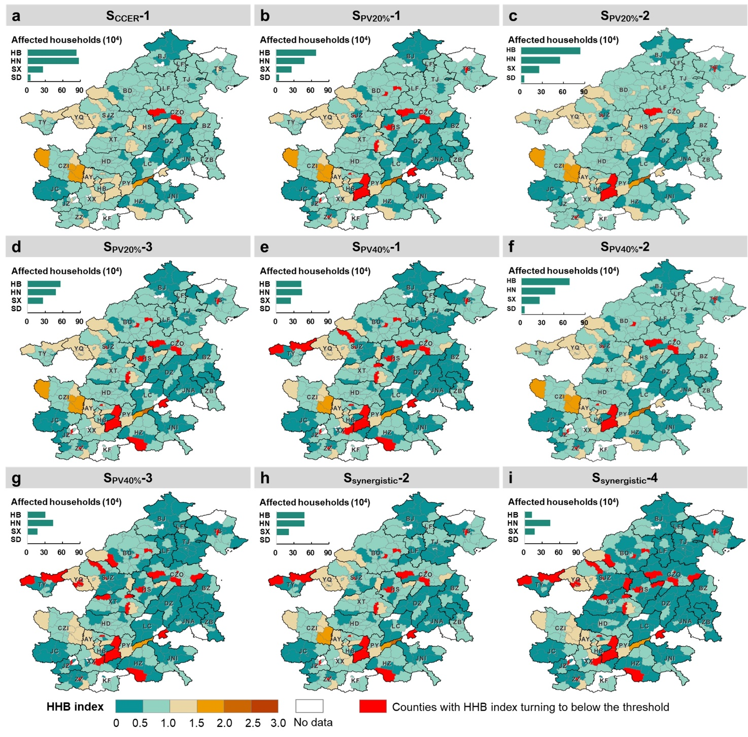 Distributed Solar and Carbon Trading Enable More Affordable and ...
