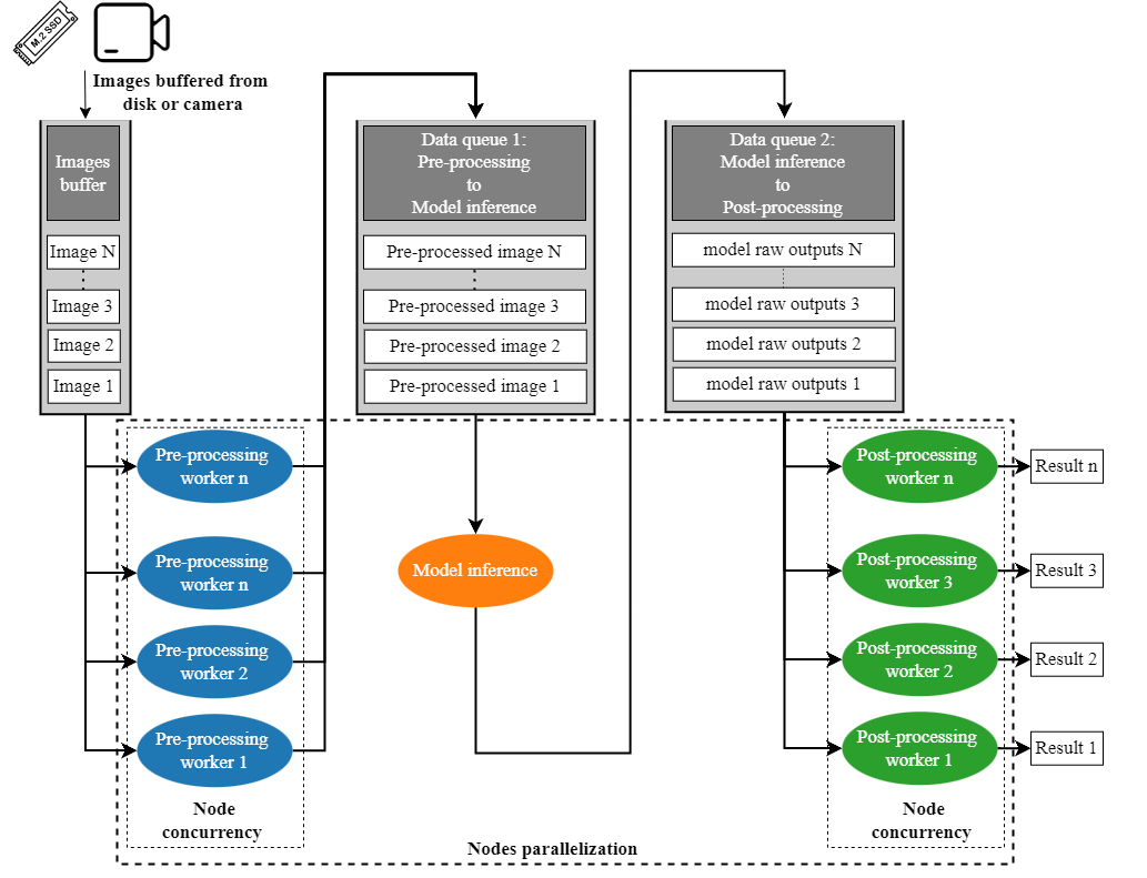 High-Speed Railway Track Components Inspection Framework Based on ...